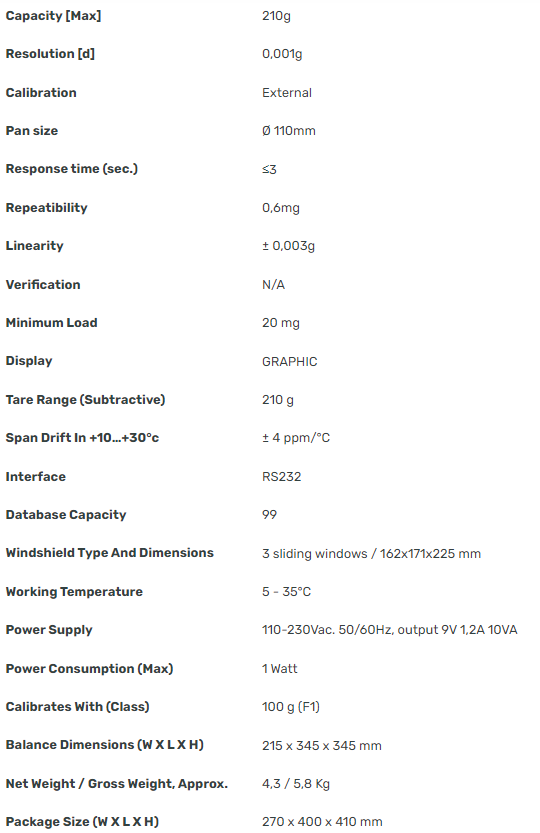 LGW203 | Scale-Link Automation, Inc.