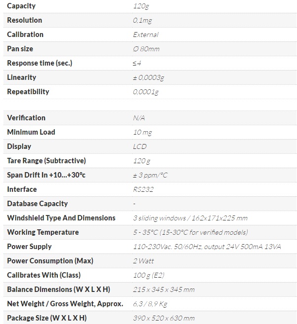 M124A | Scale-Link Automation, Inc.