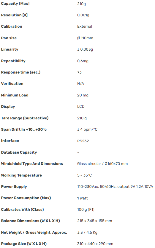 L203 | Scale-Link Automation, Inc.