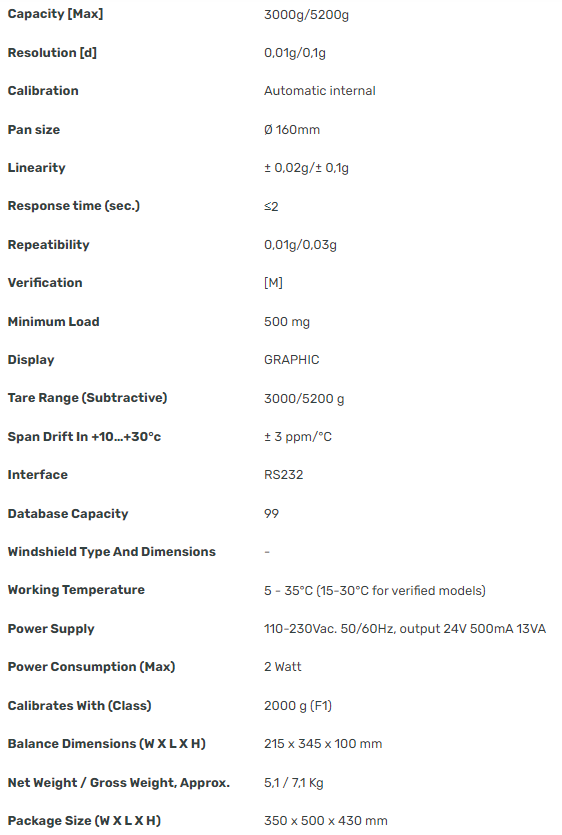 MG5202Di | Scale-Link Automation, Inc.