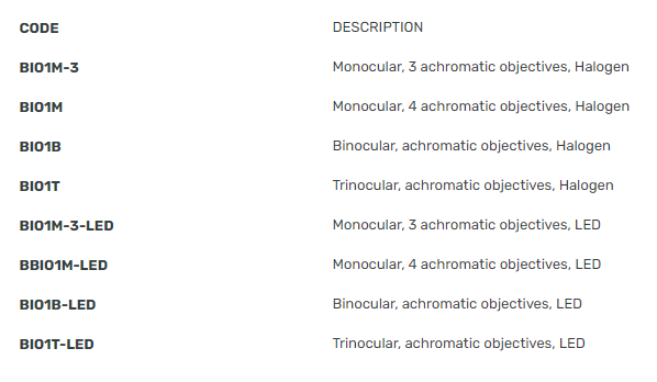 BIO1 | Scale-Link Automation, Inc.