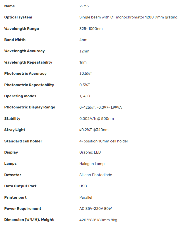 V-M5 | Scale-Link Automation, Inc.