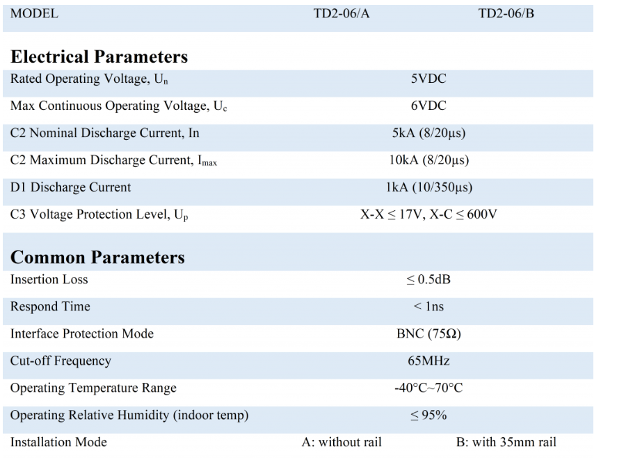 TD2-06 | Scale-Link Automation, Inc.