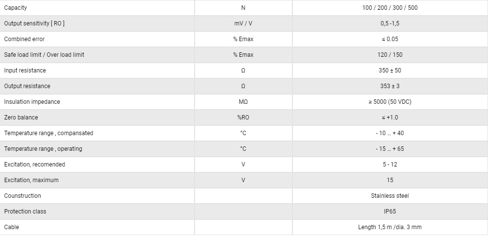 BY710S | Scale-Link Automation, Inc.