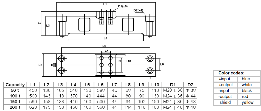 BY554/BY554HT | Scale-Link Automation, Inc.
